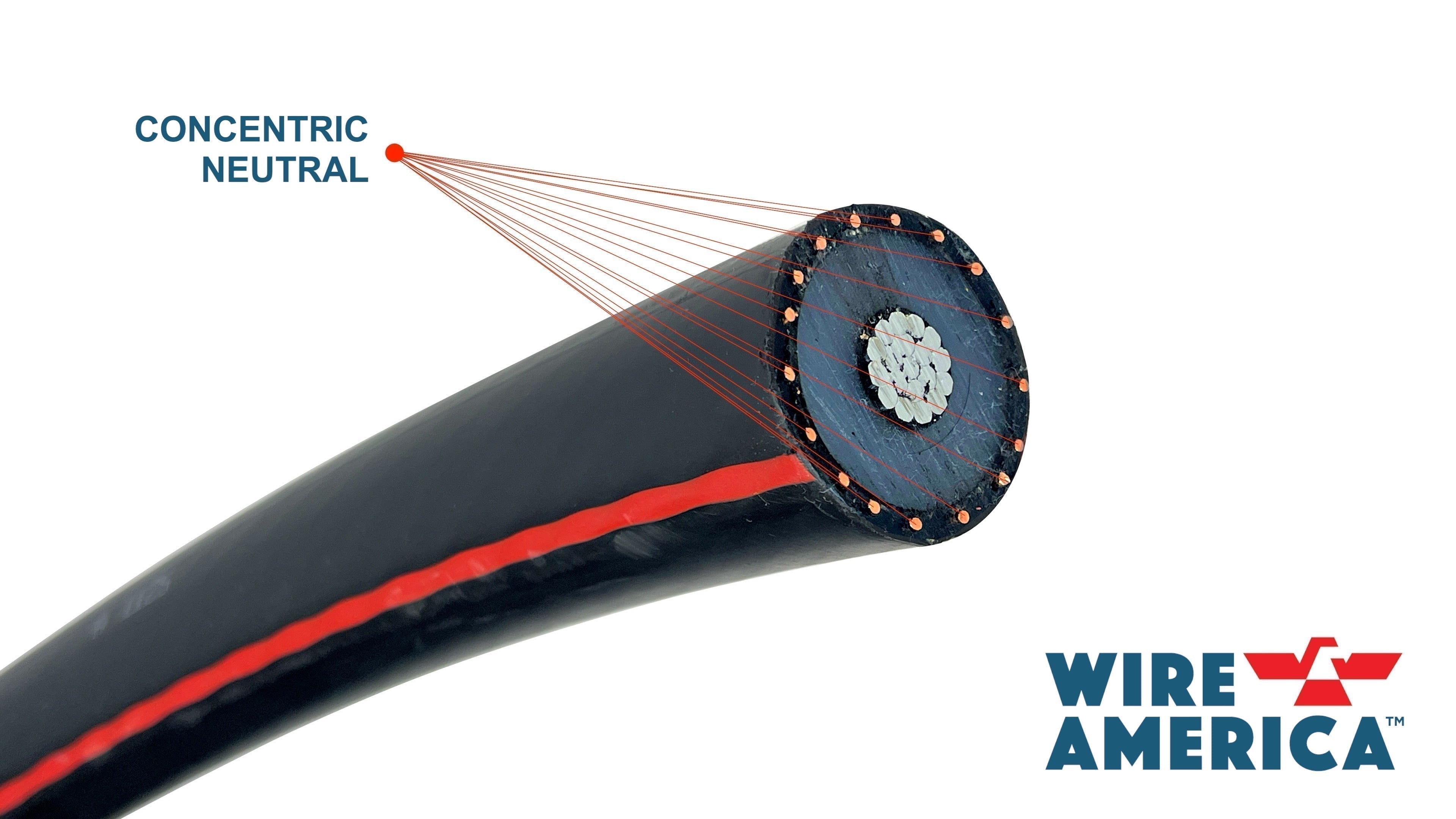 What is a Concentric Neutral? | URD Primary Cable Construction Article