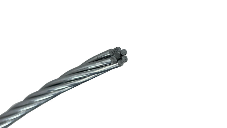 What is ACSR Wire? Article